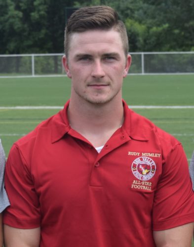 UL’s Thompson Pulls Double Duty During All-Star Week | News, Sports ...